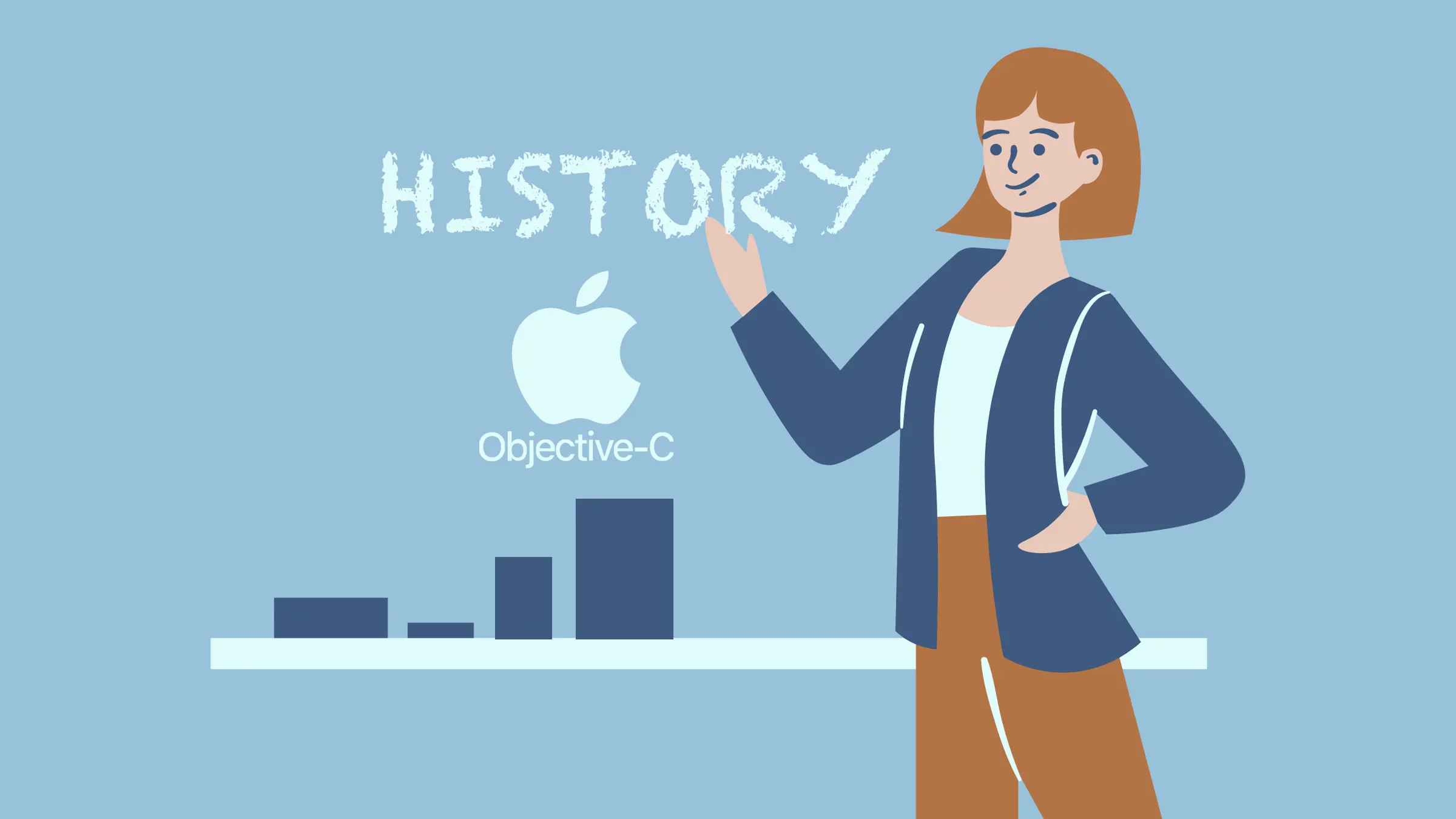 What Is Objective C The Advantages And Disadvantages Of Objective C 9589